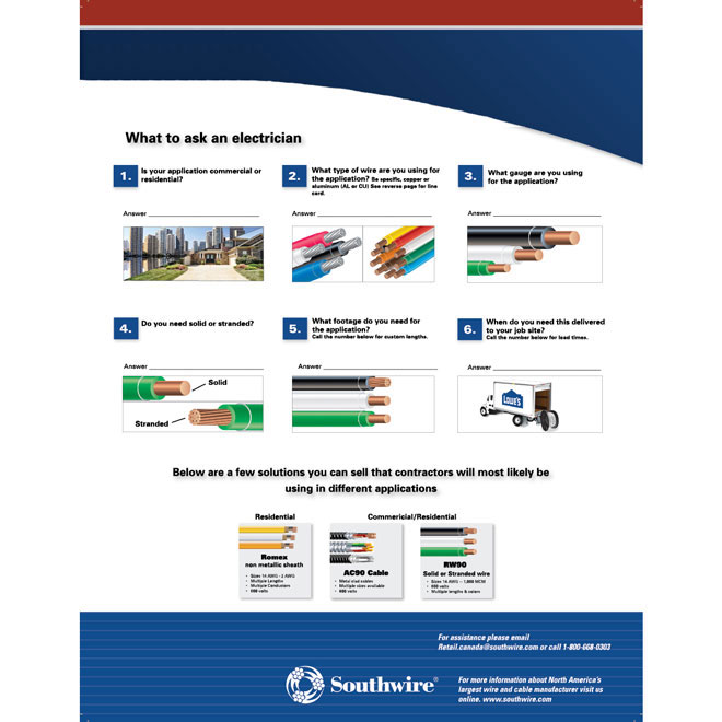 Southwire Romex Simpull Red Jacketed 12-Gauge 2-Conductor NMD90 ...