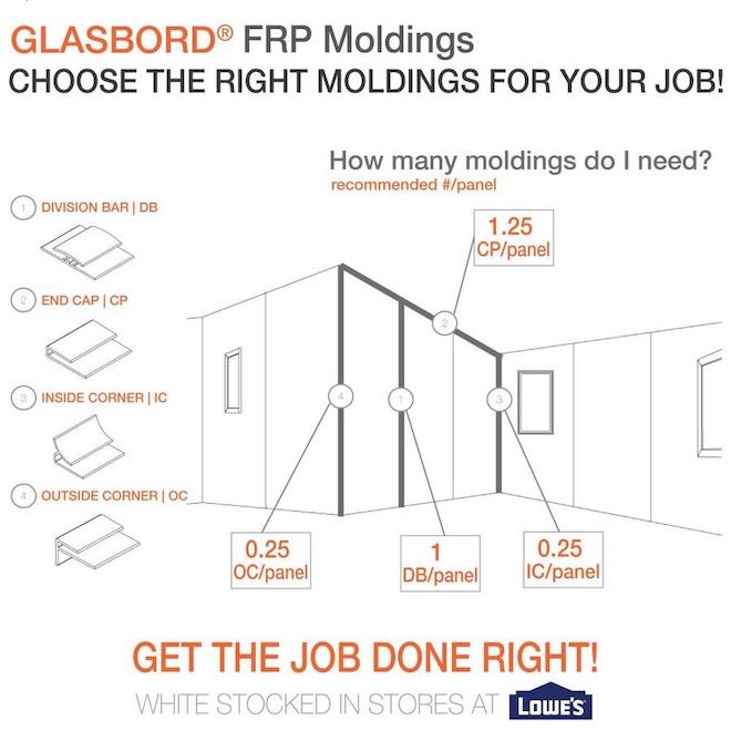 Crane Sequentia FRP Wall Panel 48-in x 8-ft Embossed White PIF.5 | RONA