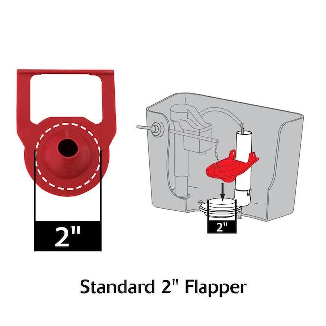 2-in Dia. Korky Rubber Hinge Toilet Flapper - For Kohler 84995, 1000490 2011FL | RONA