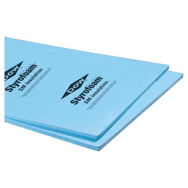Insulating Board Panels Insulating Board Panels