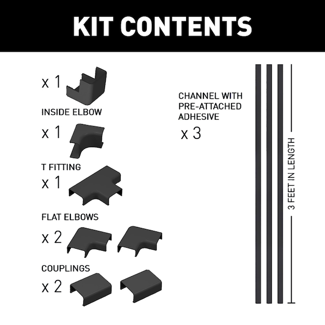 Sanus Cable Cover TV Kit 48-in Black 10-Pieces CCS2KBK | RONA