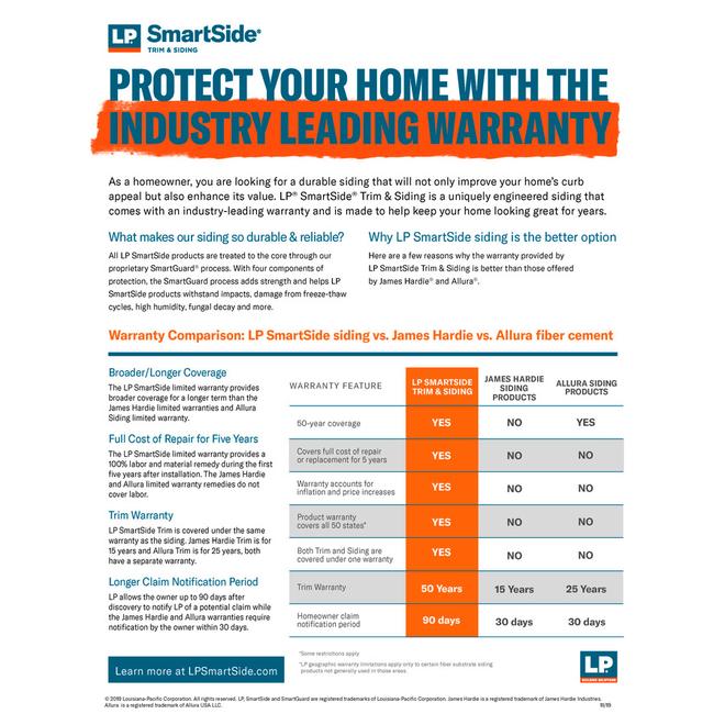 LP SMARTSIDE SmartSide 38 Series Primed Engineered Treated Wood Siding ...
