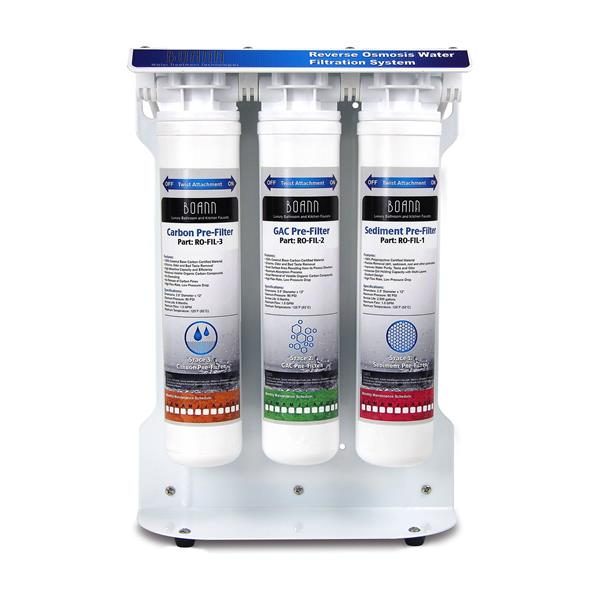BOANN 5-Stage Reverse Osmosis Water Filter System BNROSYS | RONA