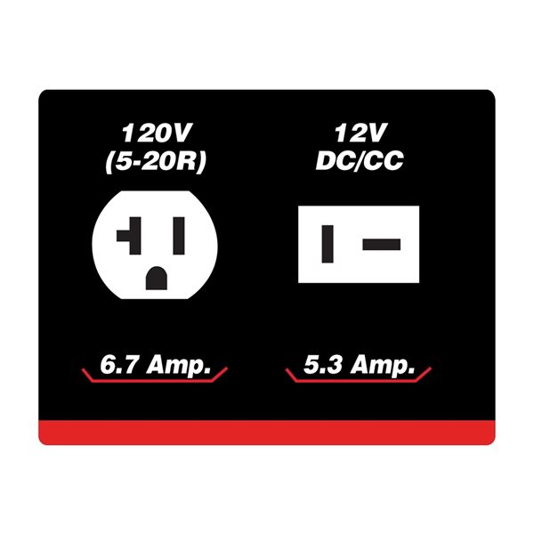 Génératrice à essence portative Power Force de 950 watts avec moteur ...
