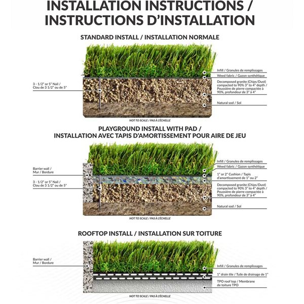 GREEN AS GRASS Tapis gazon synthétique extérieur Tacoma 5 pi x 10 pi ...